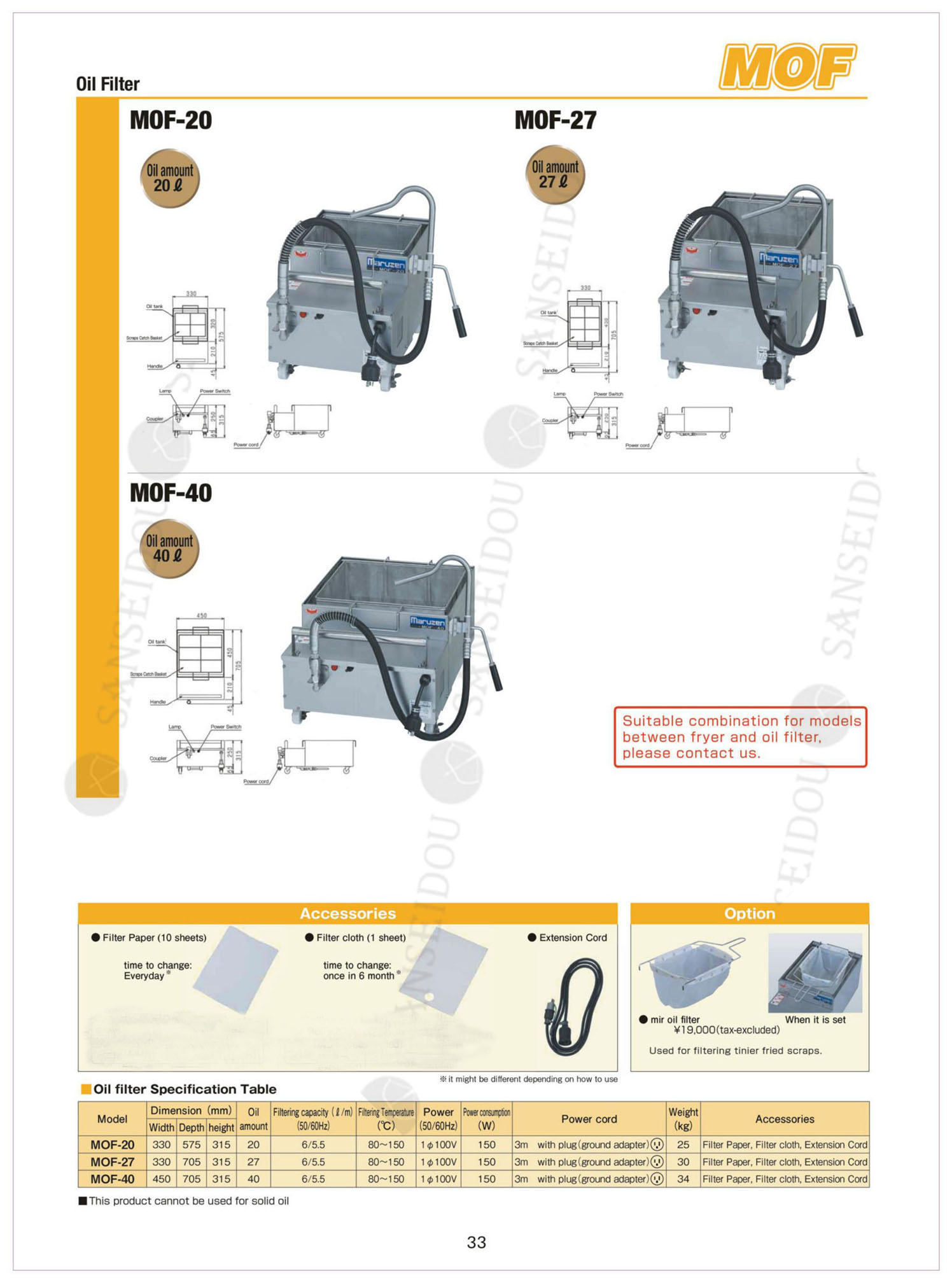 MOF Series Oil Filter | Guangzhou Sanseidou Industrial Co.,Ltd